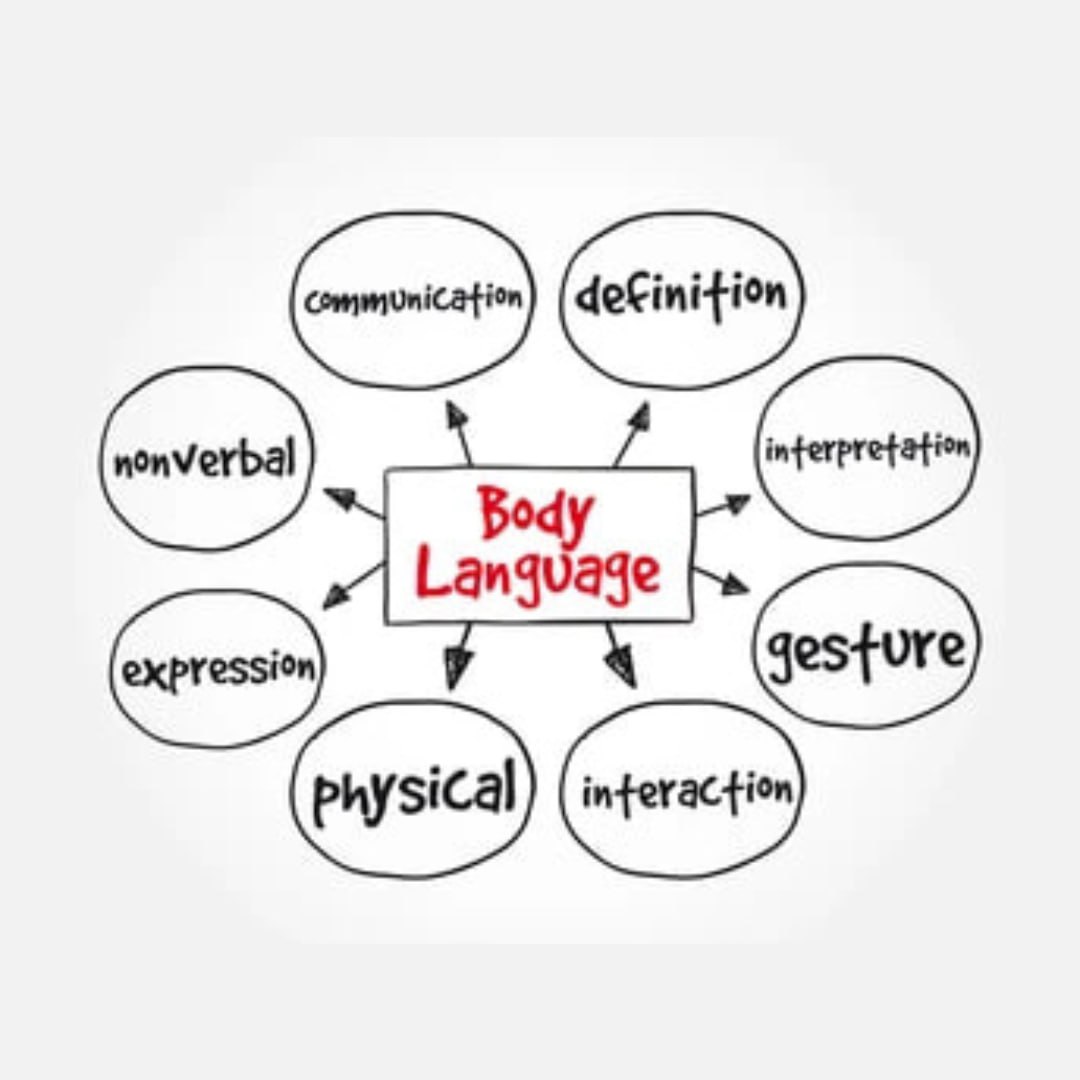 The Role of Body Language in Creating a Positive Interview Impression ...